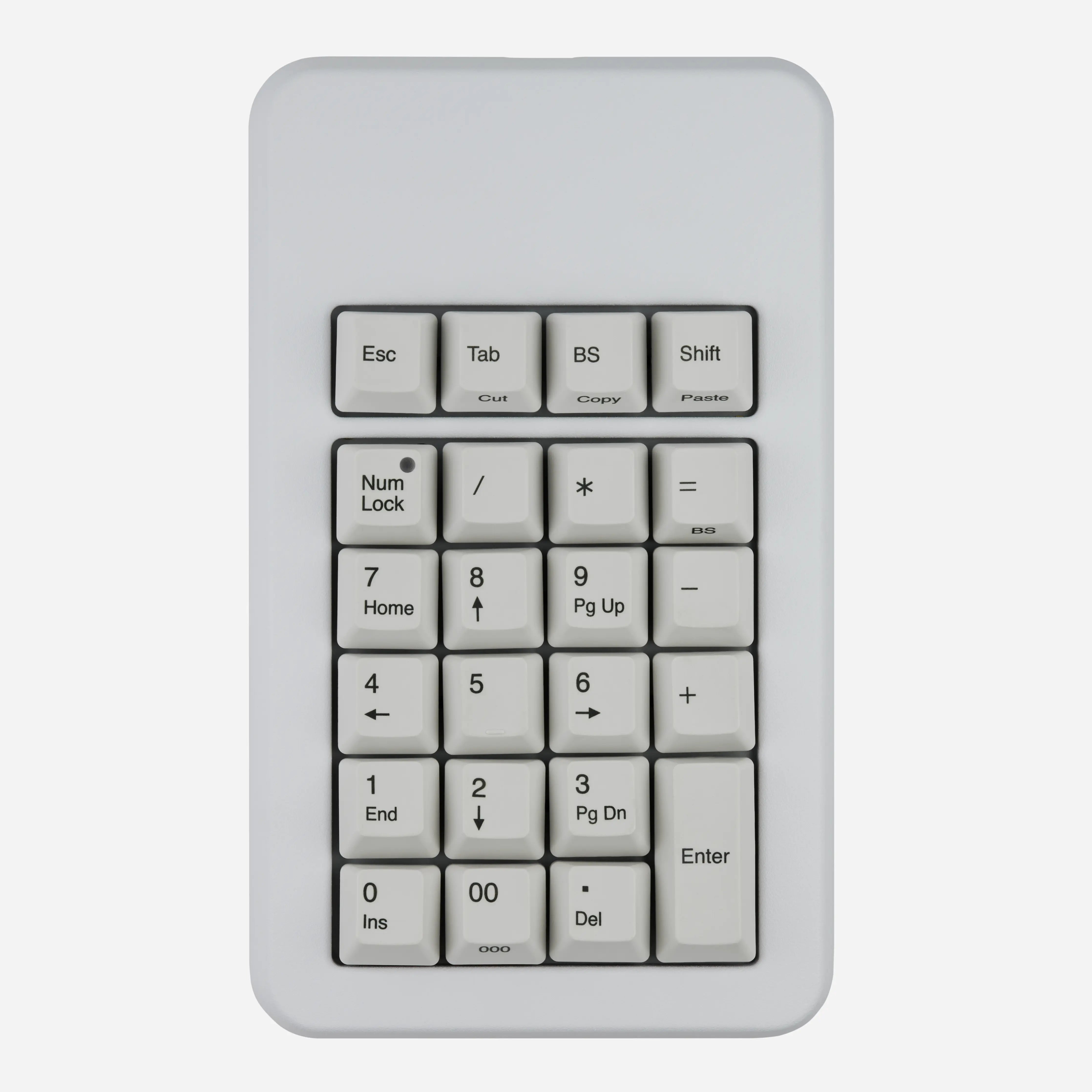 the Norbaforce Data Pad – Norbauer & Co.